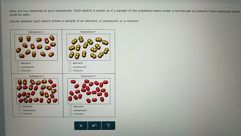 Solved Here are four sketches of pure substances. Each | Chegg.com