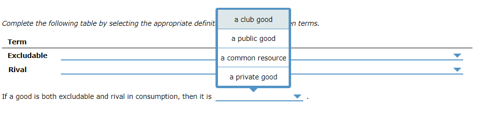 Solved 1. Categories of goods Complete the following table | Chegg.com