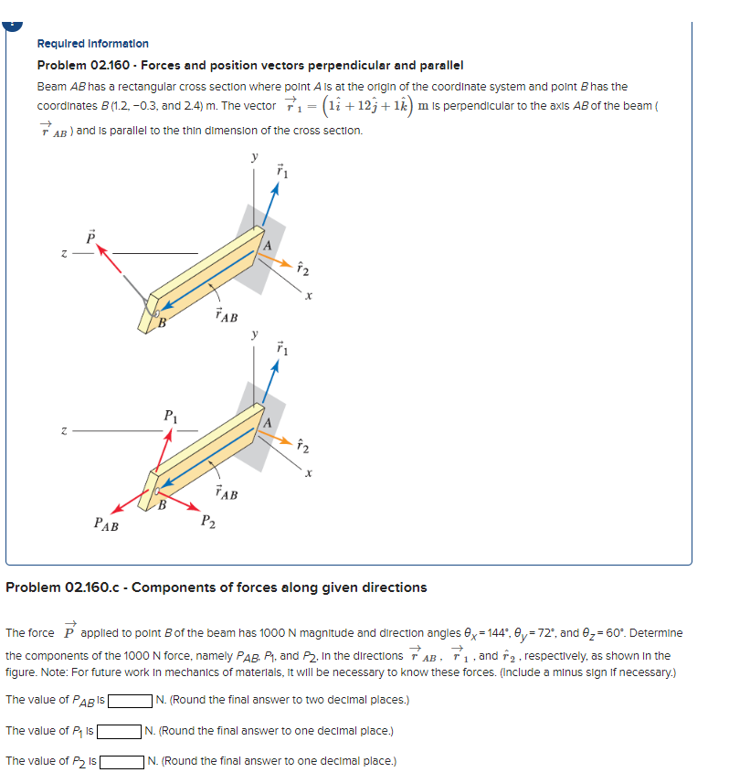 Solved Required Information Problem 02.160 - Forces and | Chegg.com
