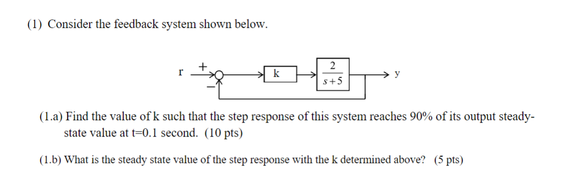 Solved (1) Consider the feedback system shown below. (1.a) | Chegg.com