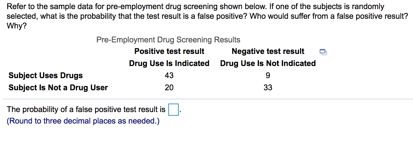 Solved Refer to the sample data for polygraph tests shown | Chegg.com