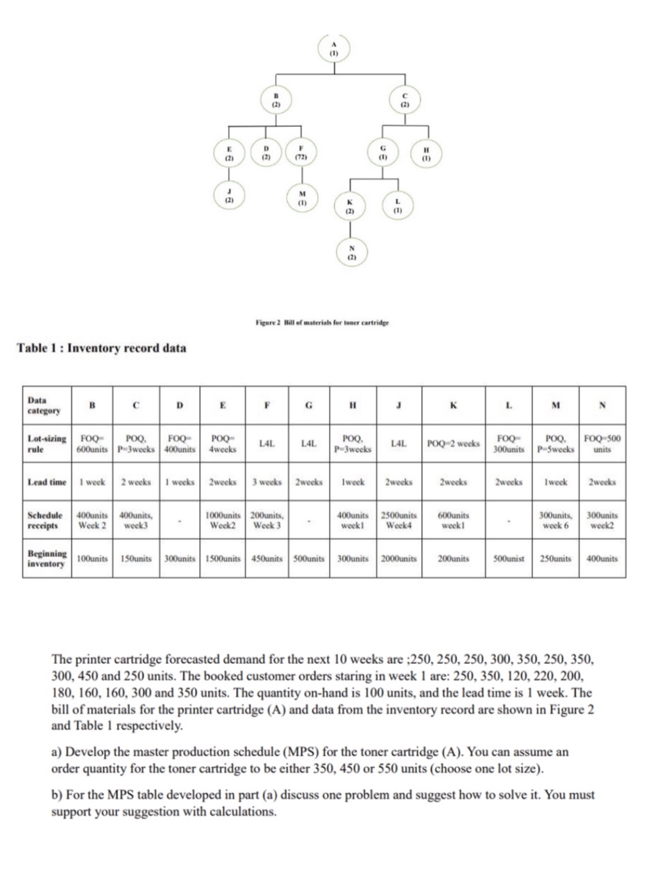 Solved please assist without using chatgpt | Chegg.com