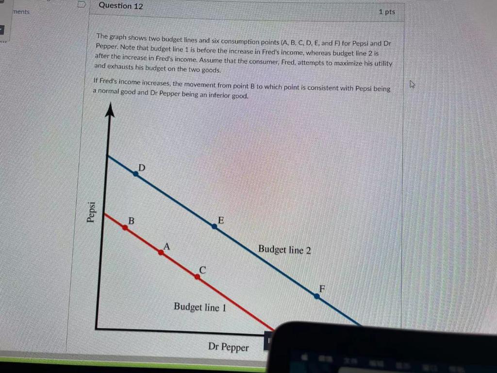 Solved Question 12 nents 1 pts - mr The graph shows two | Chegg.com