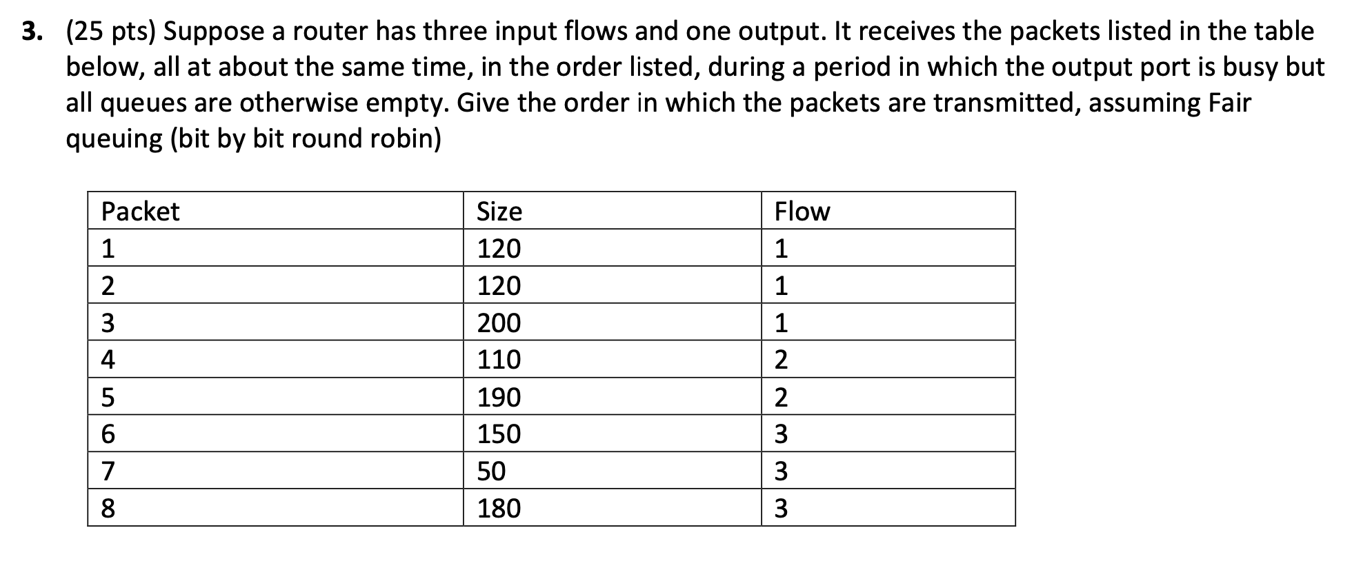 Solved (25 ﻿pts) ﻿Suppose a router has three input flows and | Chegg.com