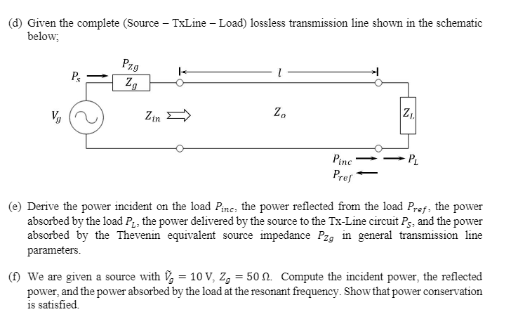 Solved 2. Given the general lossless transmission line | Chegg.com