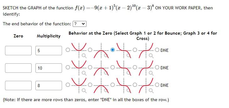 Solved SKETCH the GRAPH of the function | Chegg.com