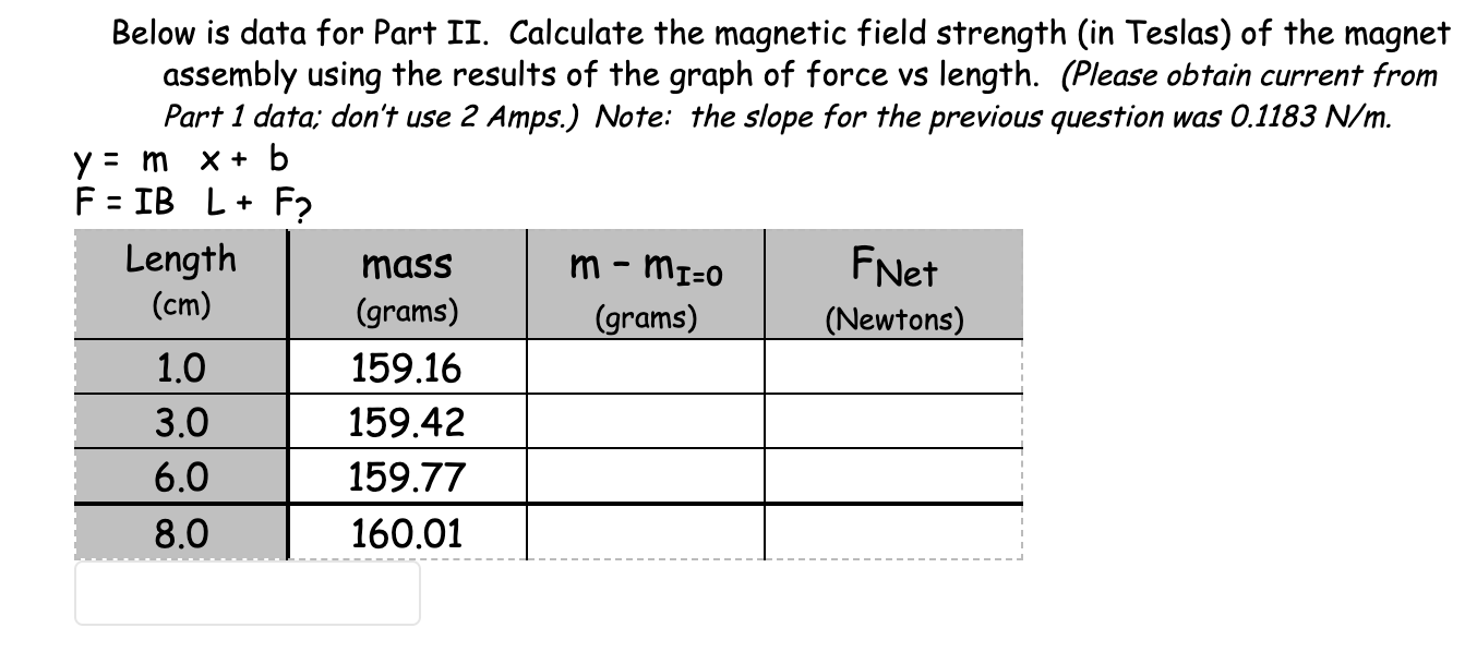 Solved Below is data for Part II. Calculate the magnetic | Chegg.com