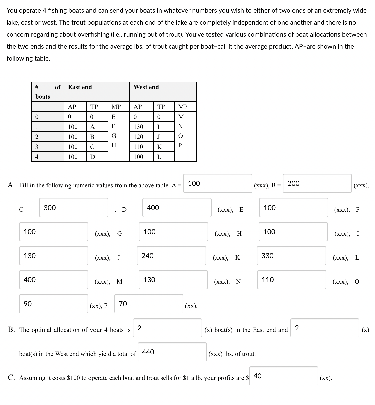 Solved You operate 4 ﻿fishing boats and can send your boats | Chegg.com