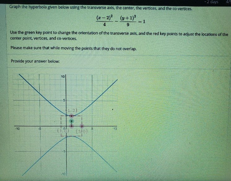 Solved - 2 days 4/5 Graph the hyperbola given below using | Chegg.com