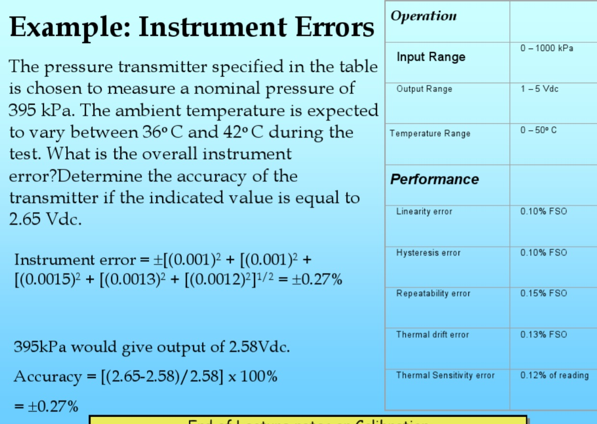 Solved Operation 0 - 1000 kPa Input Range Output Range 1-5 | Chegg.com
