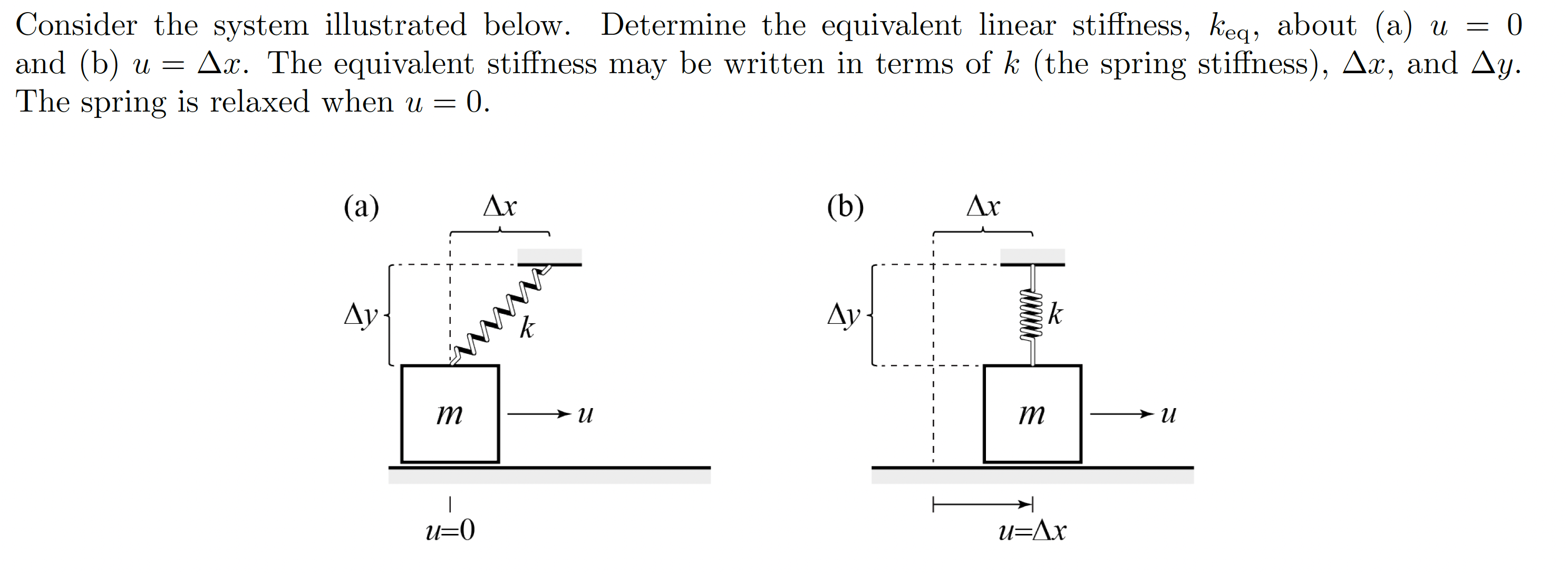 Solved Consider the system illustrated Consider the system | Chegg.com