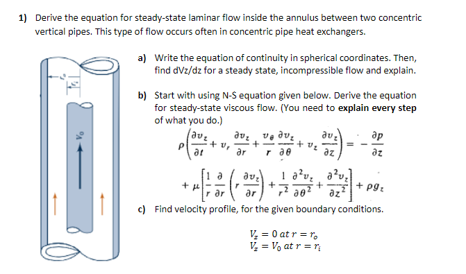 Solved 1) Derive the equation for steady-state laminar flow | Chegg.com