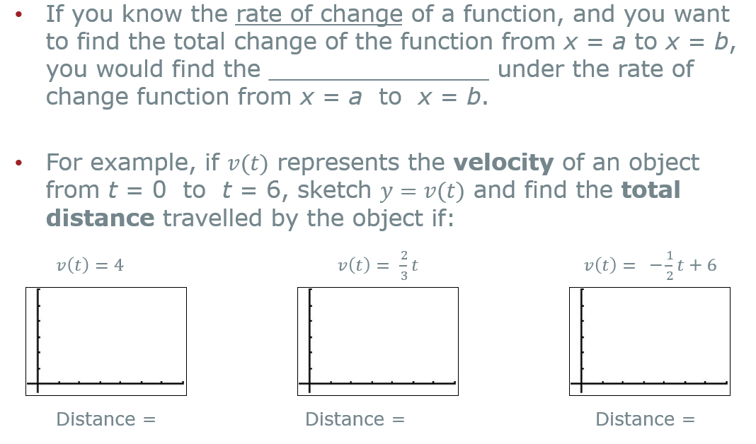 Solved If you know the rate of change of a function, and you | Chegg.com