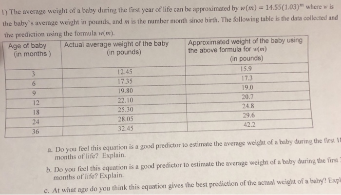 1) The average weight of a baby during the first year | Chegg.com