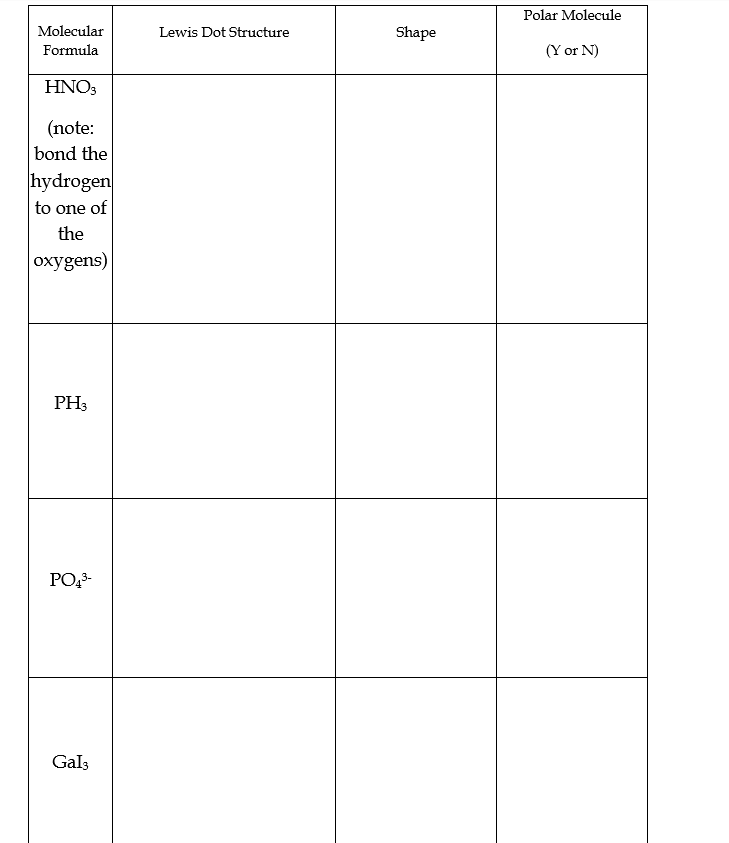 Solved Data Table Polar Molecule Molecular Formula Lewis Dot | Chegg.com