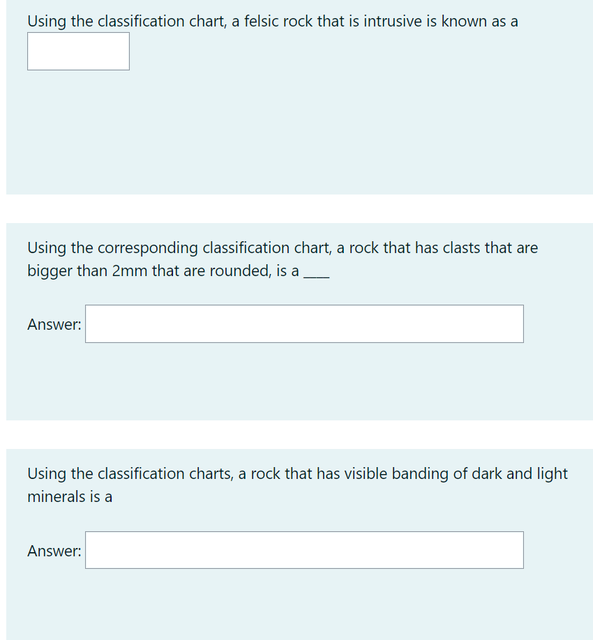 Solved Using the classification chart, a felsic rock that is | Chegg.com
