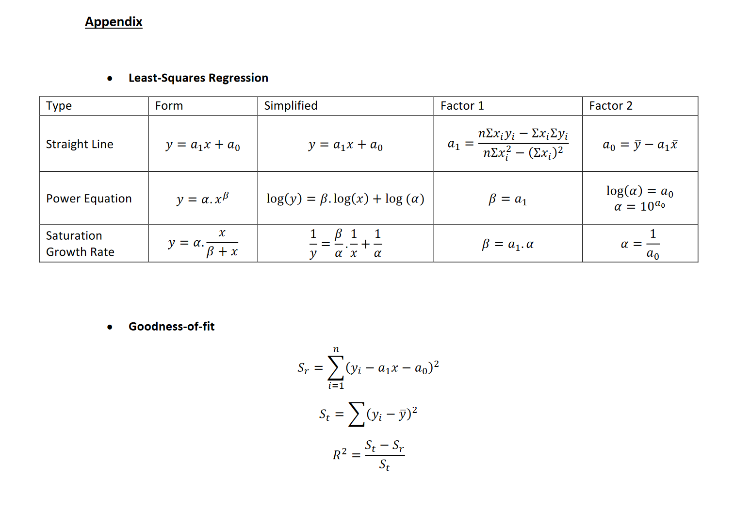 Solved Please use MATLAB code to perform the following | Chegg.com