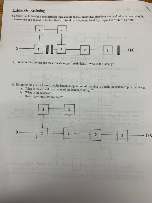 Problem #3: Retiming Consider the following | Chegg.com