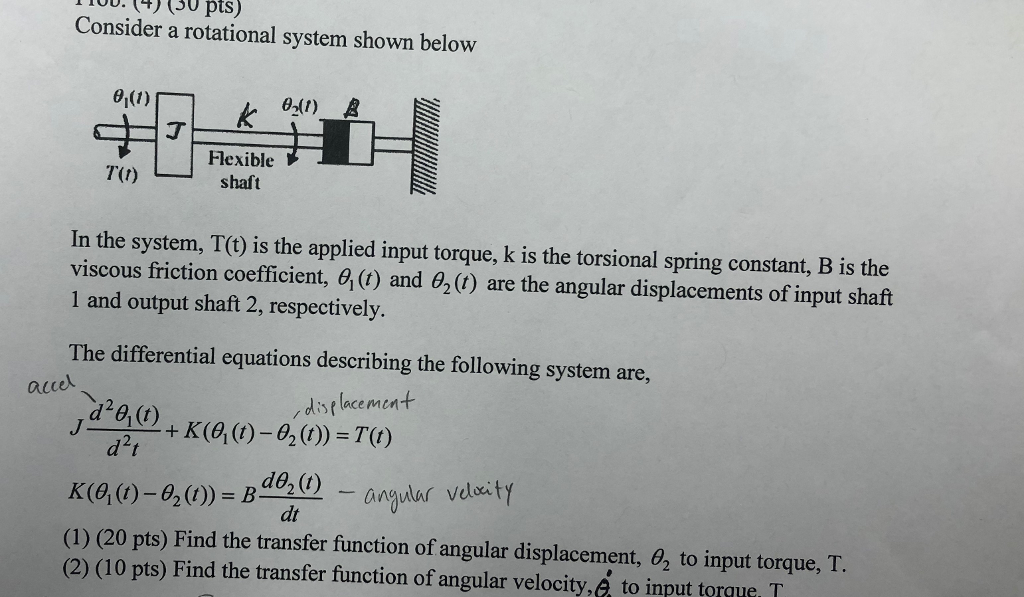 Solved Consider a rotational system shown below θ1(1) | Chegg.com
