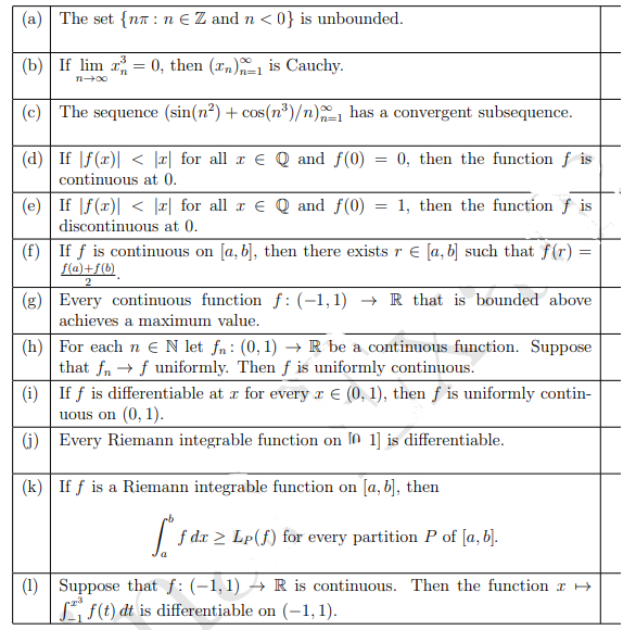 Solved Decide whether each of the following statements is | Chegg.com