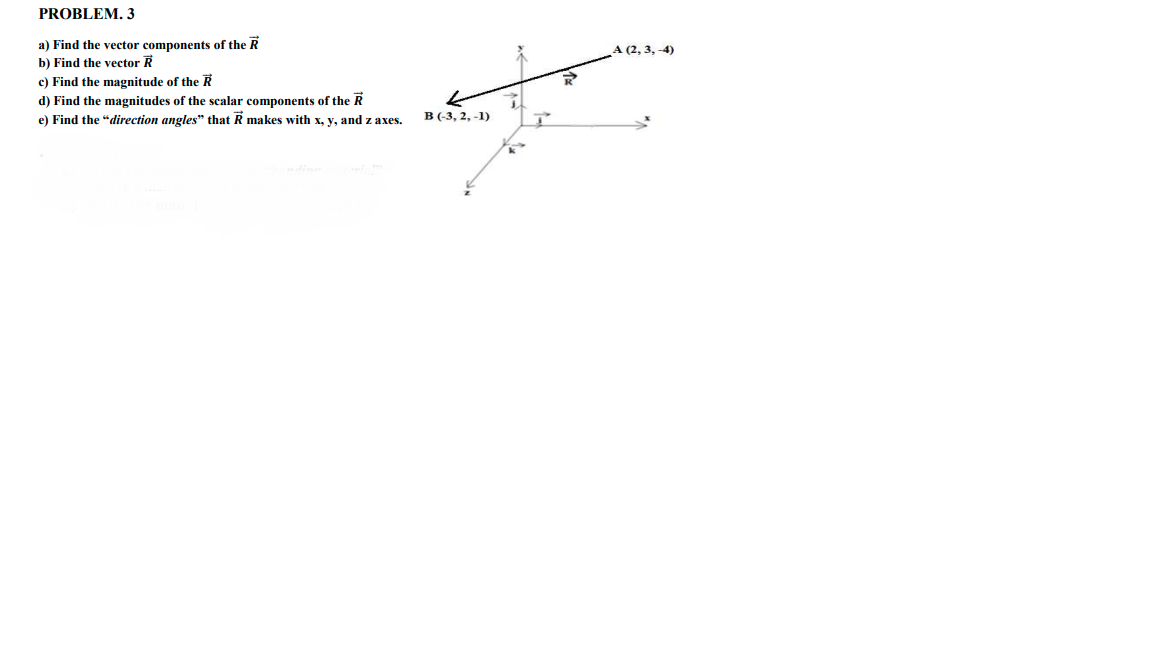 Solved PROBLEM. 3 A (2, 3, 4) a) Find the vector components | Chegg.com