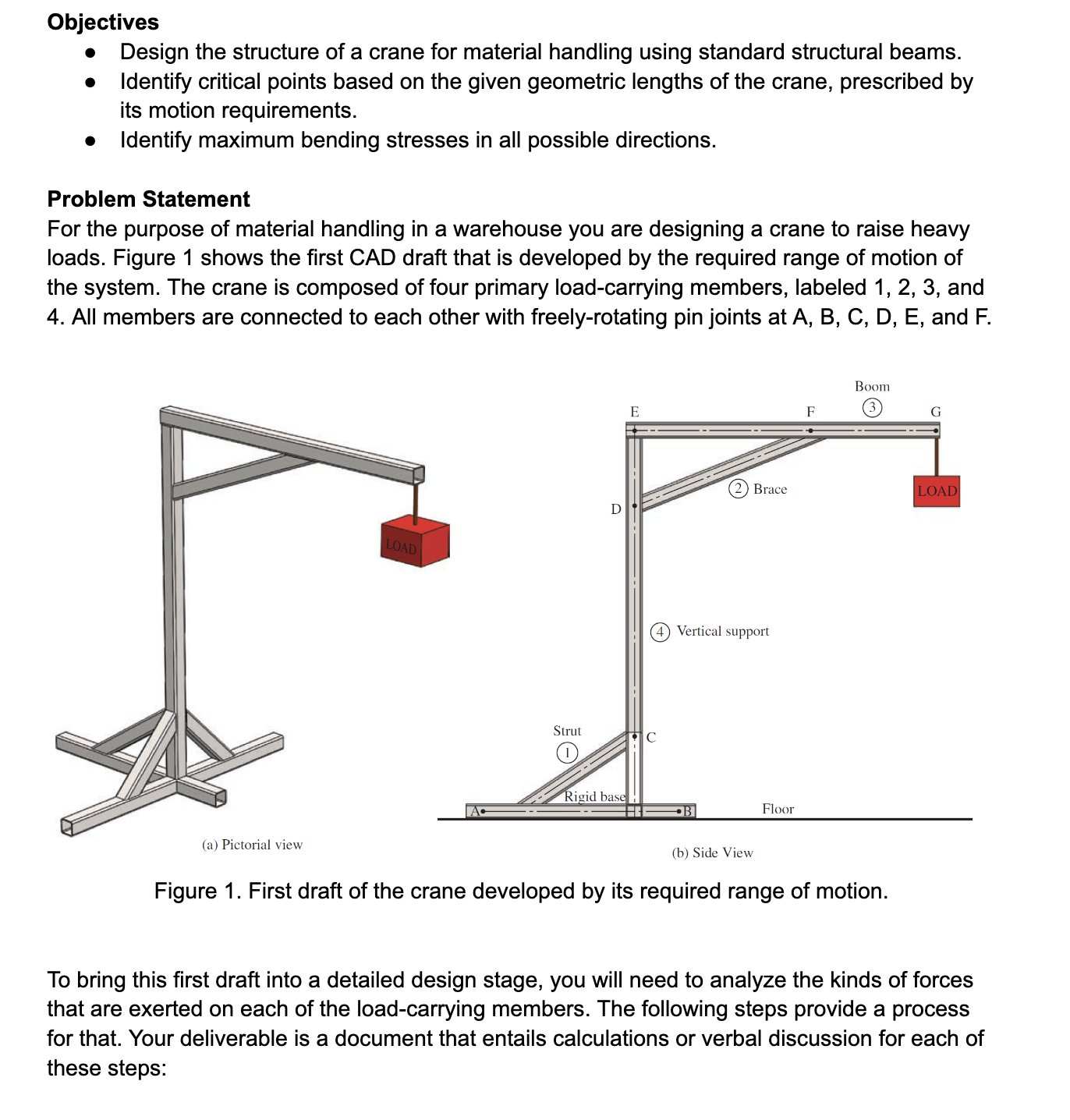 Objectives - Design the structure of a crane for | Chegg.com