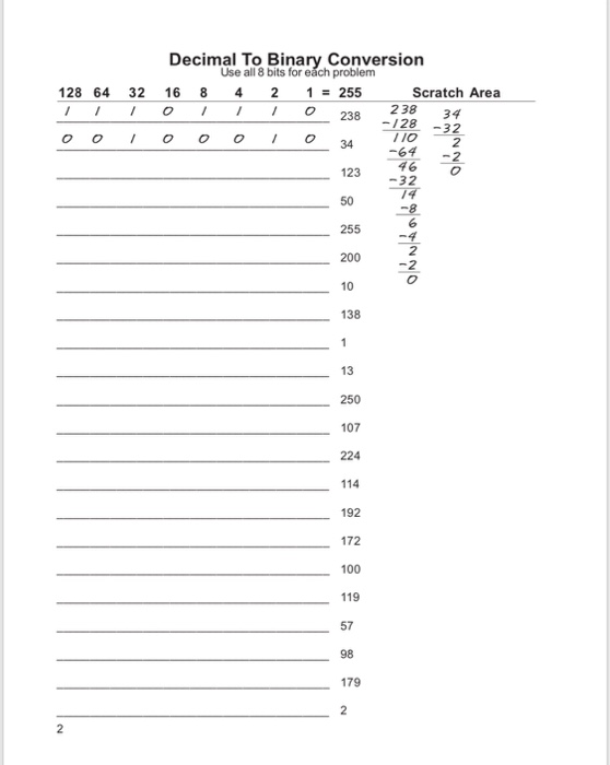 Solved Decimal To Binary Conversion Use all 8 bits for each | Chegg.com