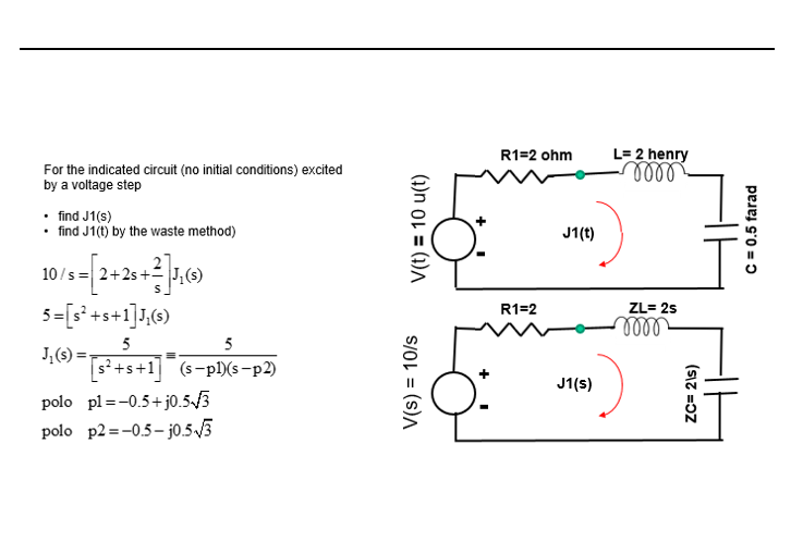 Solved R1=2 ohm L= 2 henry -10000 For the indicated circuit | Chegg.com