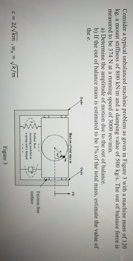 Solved Consider a typical unbalanced machine problem as | Chegg.com