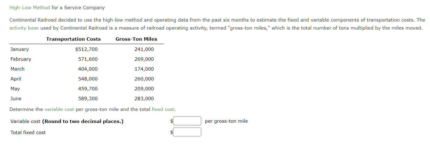 Solved Relevant Range and Fixed and Variable Costs Child | Chegg.com