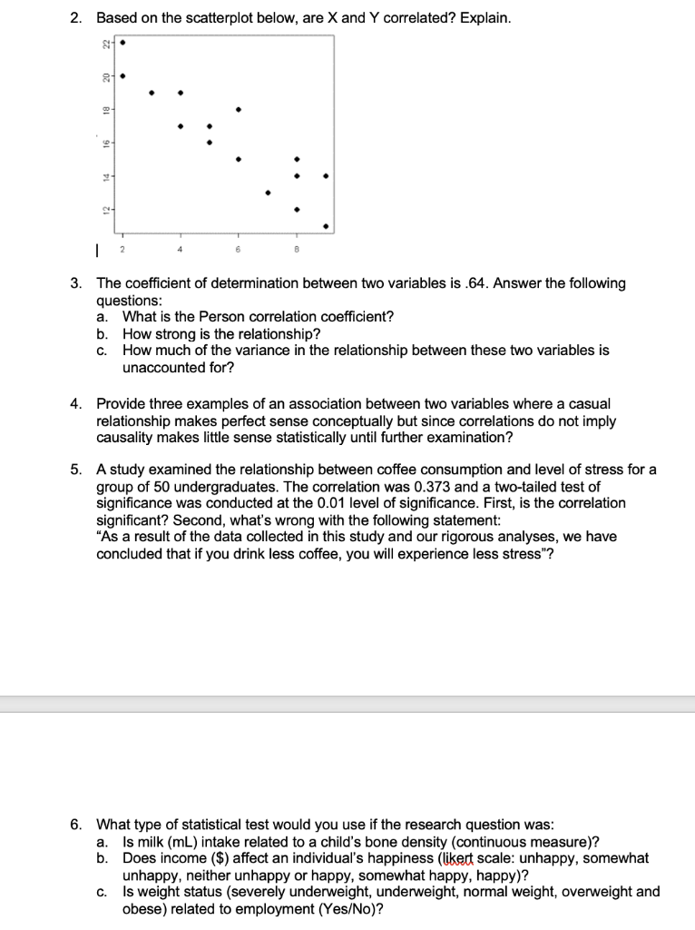 Solved 2. Based on the scatterplot below, are X and Y | Chegg.com