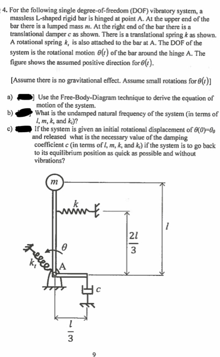 Solved . For the following single degree-of-freedom (DOF) | Chegg.com