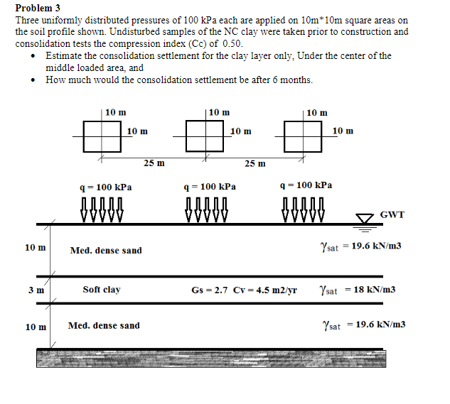 Solved Problem 3 Three uniformly distributed pressures of | Chegg.com