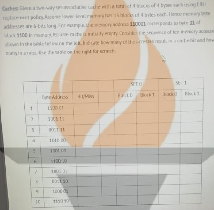 Solved Caches: Given a two-way set-associative cache with a | Chegg.com