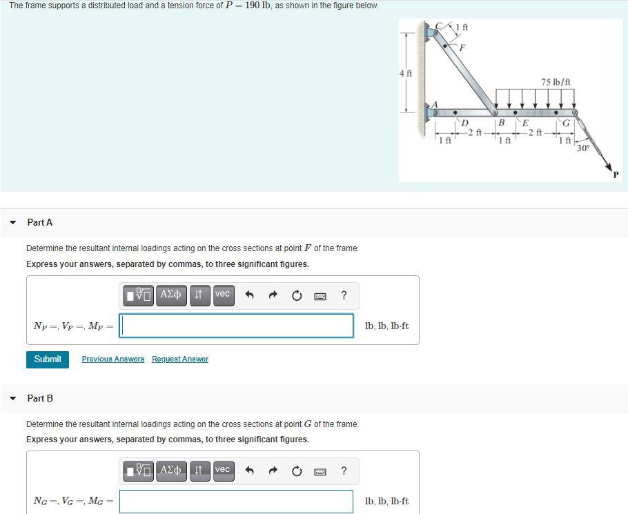 Solved The frame supports a distributed load and a tension | Chegg.com