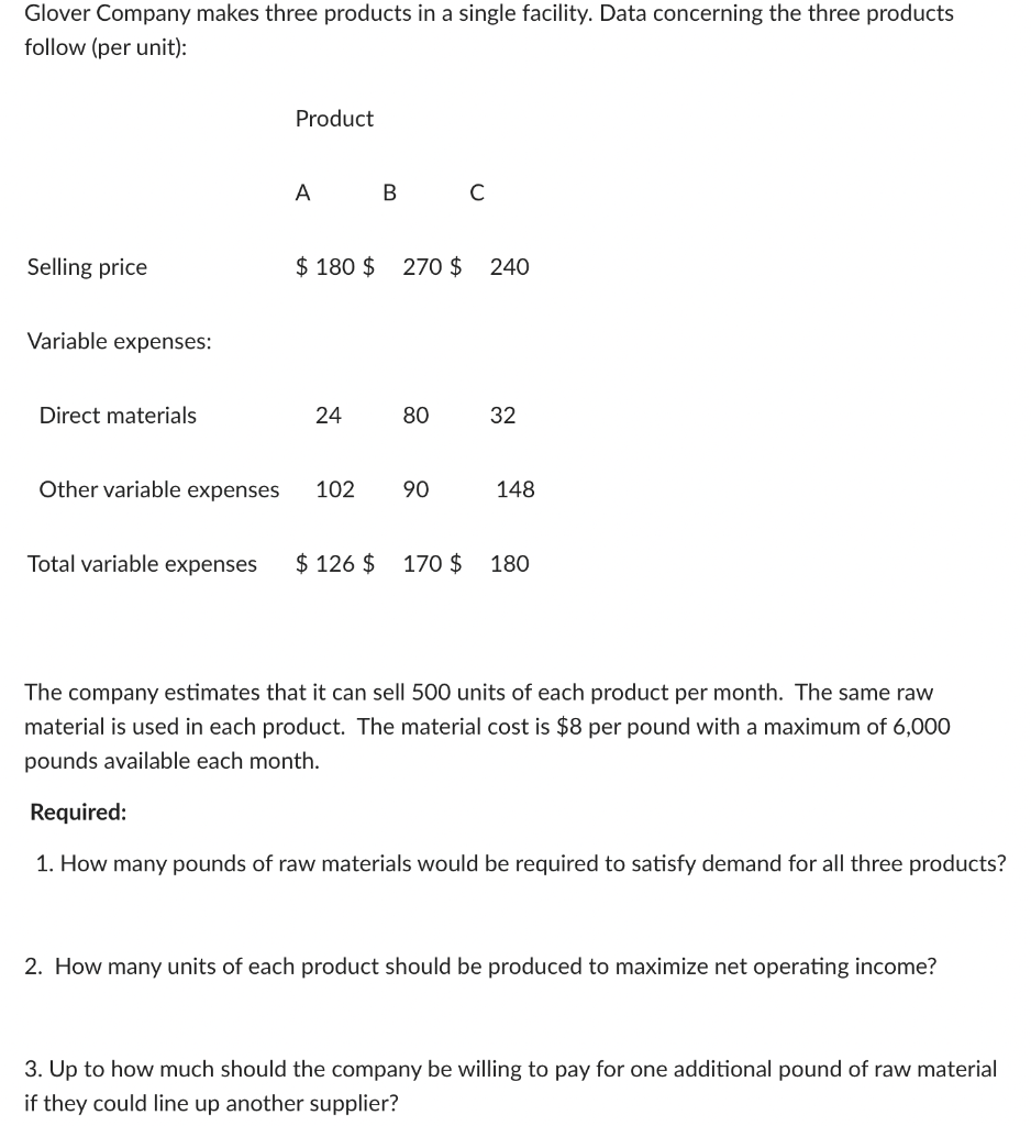 Solved Glover Company makes three products in a single | Chegg.com