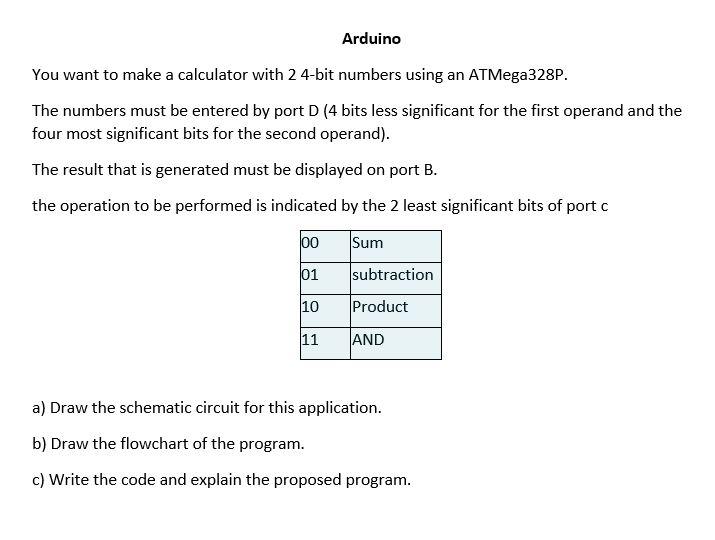 Solved You want to make a calculator with 2 4-bit numbers | Chegg.com