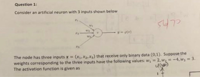 Solved Question 1: Consider an artificial neuron with 3 | Chegg.com