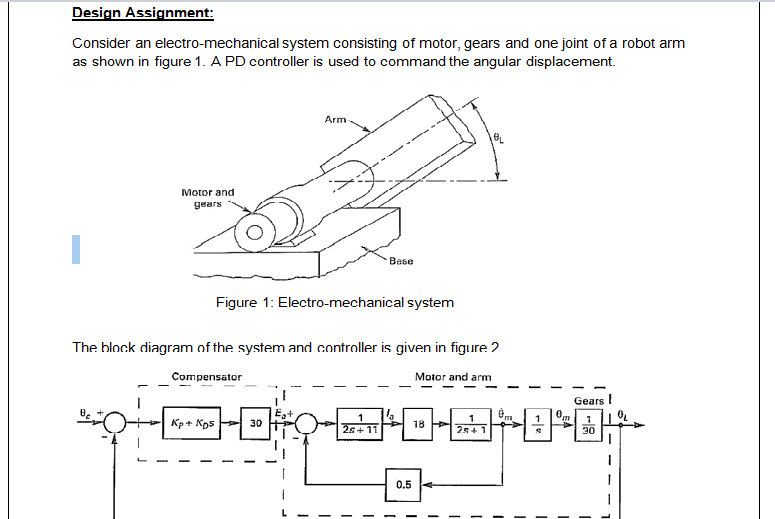 Solved Design Assignment: Consider an electro-mechanical | Chegg.com Solved Design Assignment: Consider an electro-mechanical | Chegg.com
