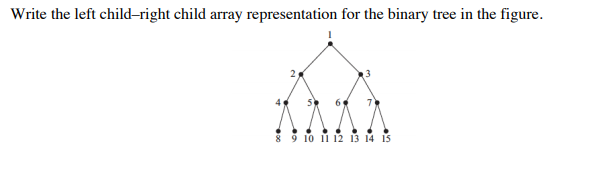 Solved Write the left child-right child array representation | Chegg.com