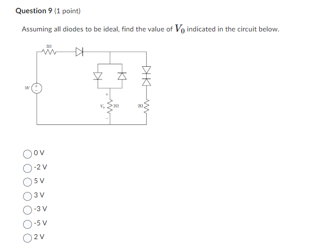 Solved Assuming all diodes to be ideal, find the value of V0 | Chegg.com