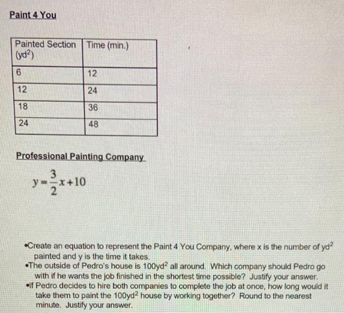 Solved Paint 4 ﻿YouProfessional Painting | Chegg.com