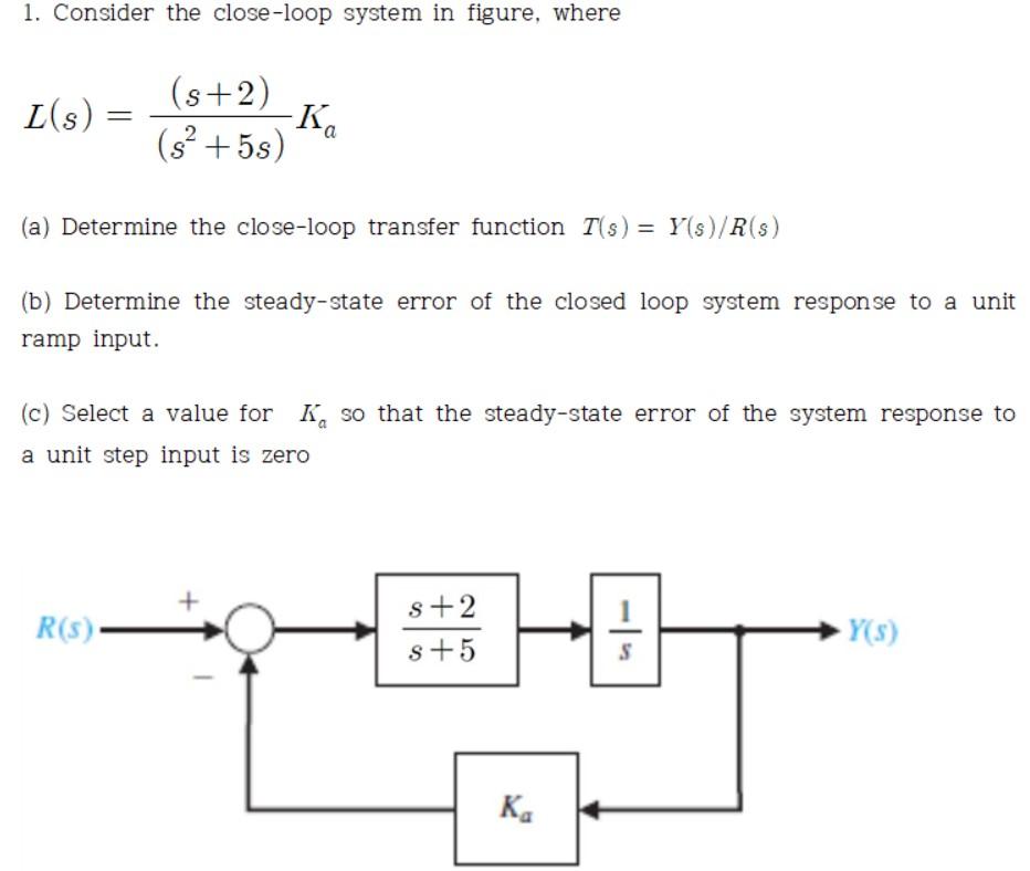 Solved 1. Consider the close-loop system in figure, where | Chegg.com