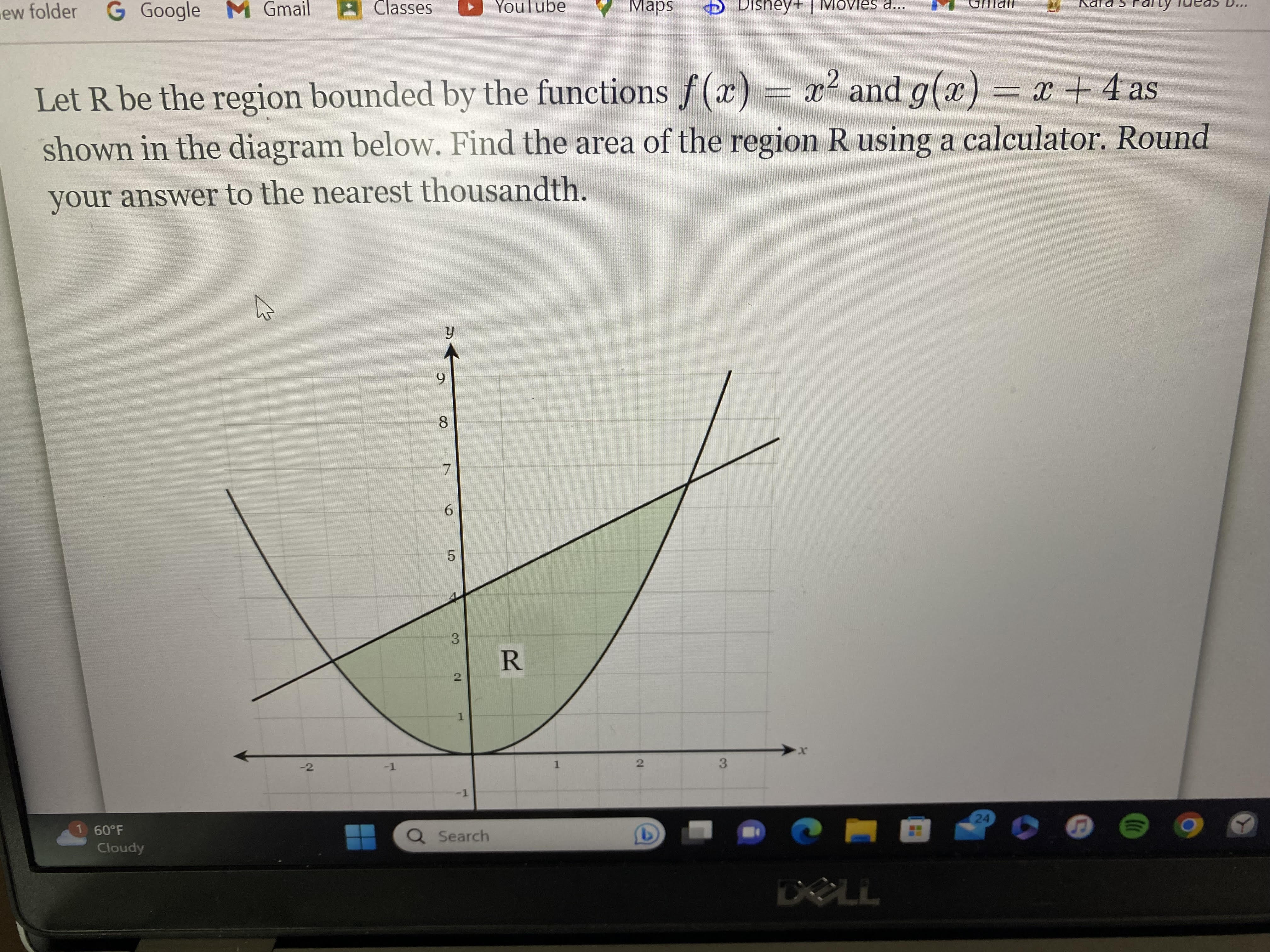 Solved Let R be the region bounded by the functions f(x)=x2 | Chegg.com