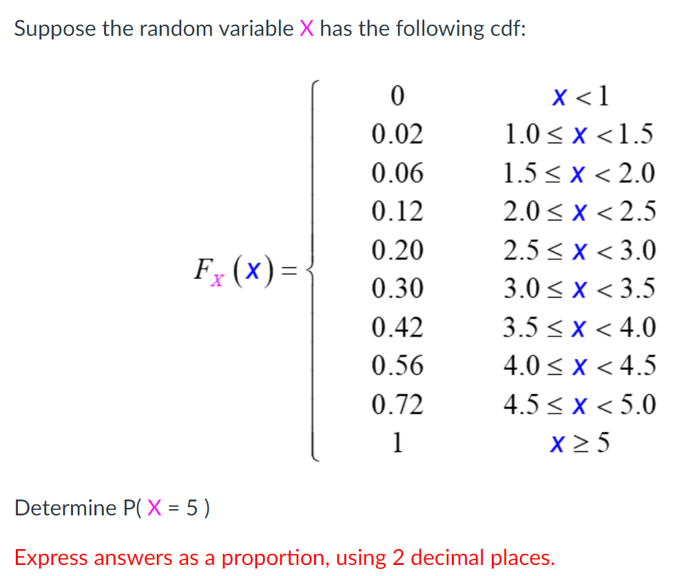 Solved Suppose the random variable X has the following cdf: | Chegg.com