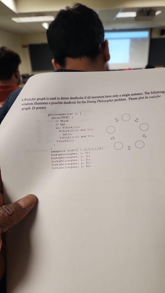 Solved 8. Wait-for graph is used to detect deadlocks if all | Chegg.com
