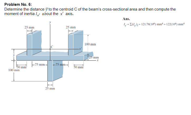 Solved Problem No. 2: Determine the internal normal force, | Chegg.com