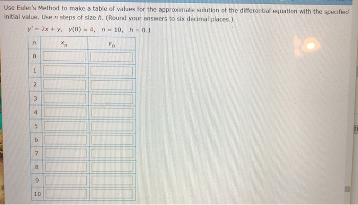 Solved Use Euler S Method To Make A Table Of Values For The