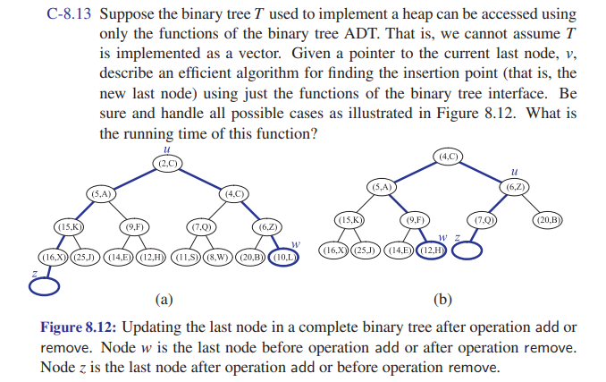 C-8.13 Suppose the binary tree T used to implement a | Chegg.com