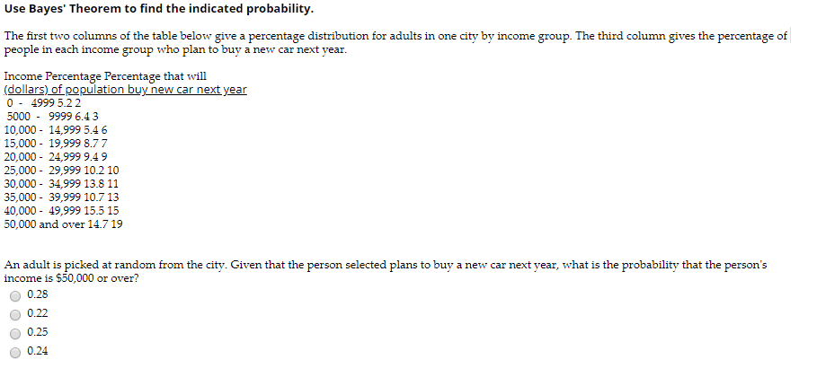 Solved Use Bayes' Theorem to find the indicated probability. | Chegg.com